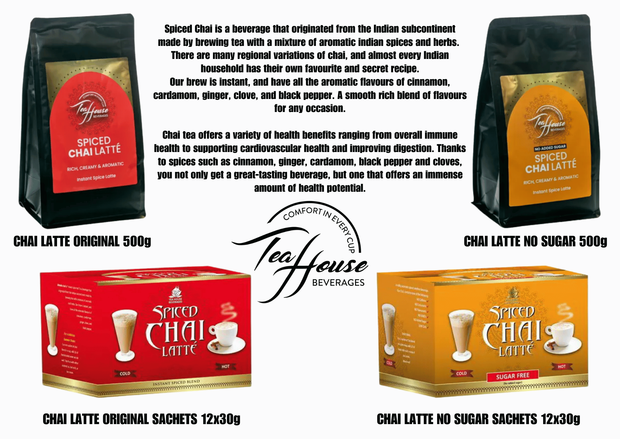 Niche Distributors – niche distributors, Food Distribition, Sales and ...