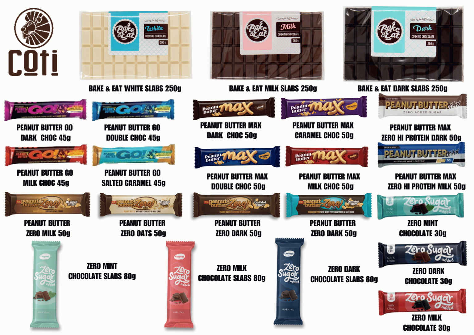Niche Distributors – niche distributors, Food Distribition, Sales and ...