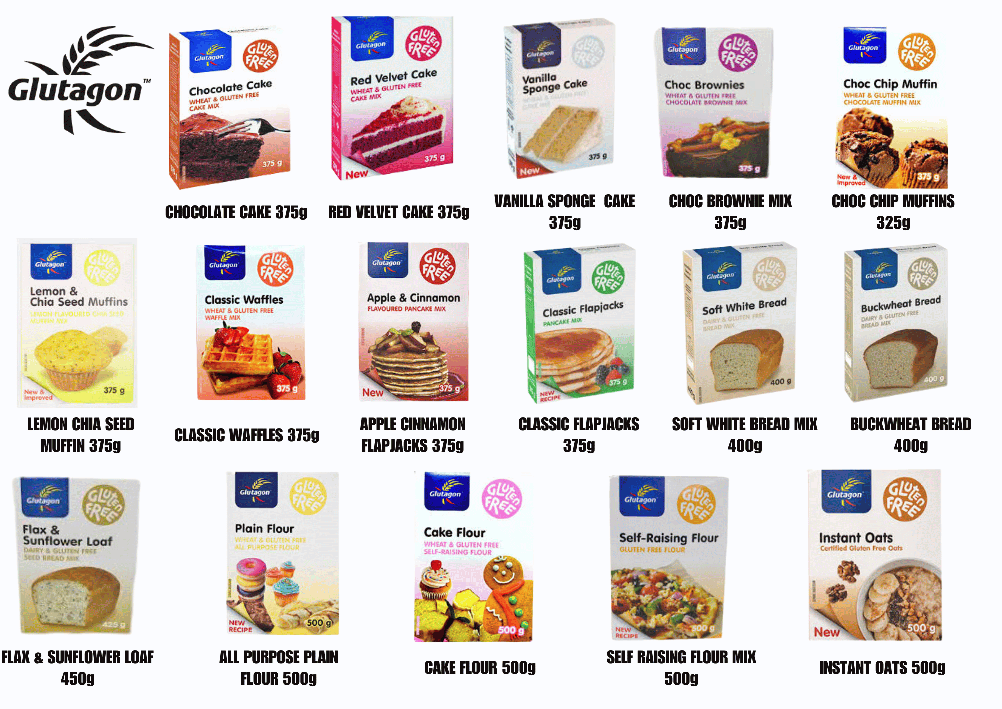 Niche Distributors – niche distributors, Food Distribition, Sales and ...