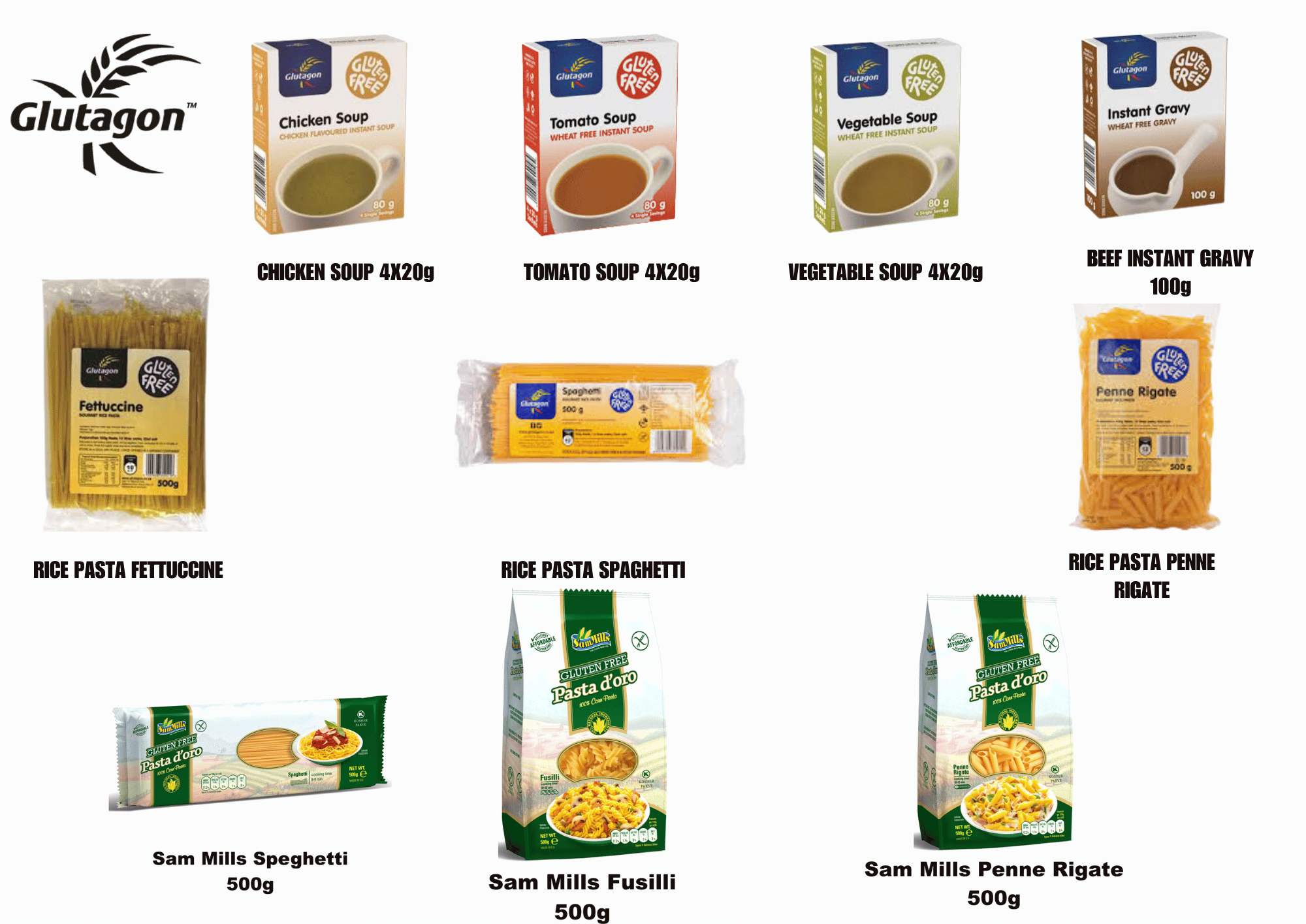 Niche Distributors – niche distributors, Food Distribition, Sales and ...
