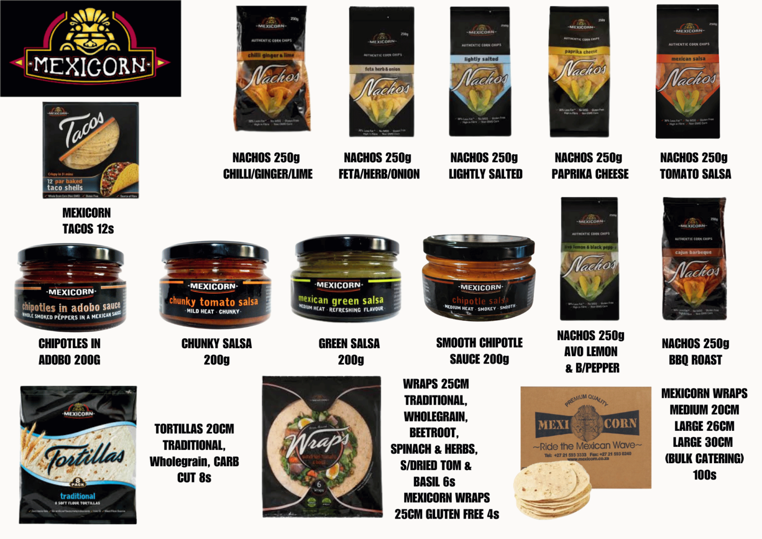 Niche Distributors – niche distributors, Food Distribition, Sales and ...