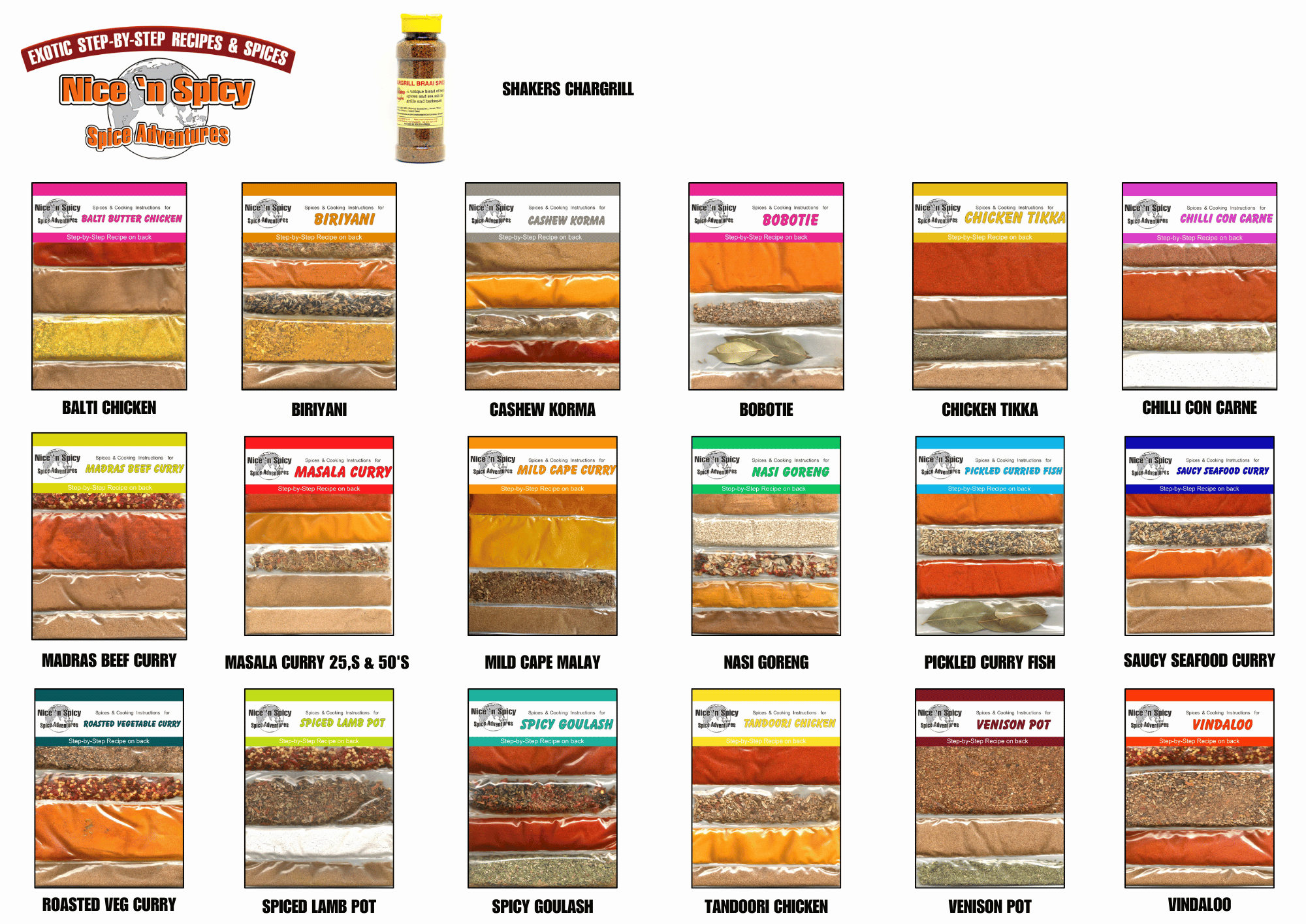 Niche Distributors – niche distributors, Food Distribition, Sales and ...