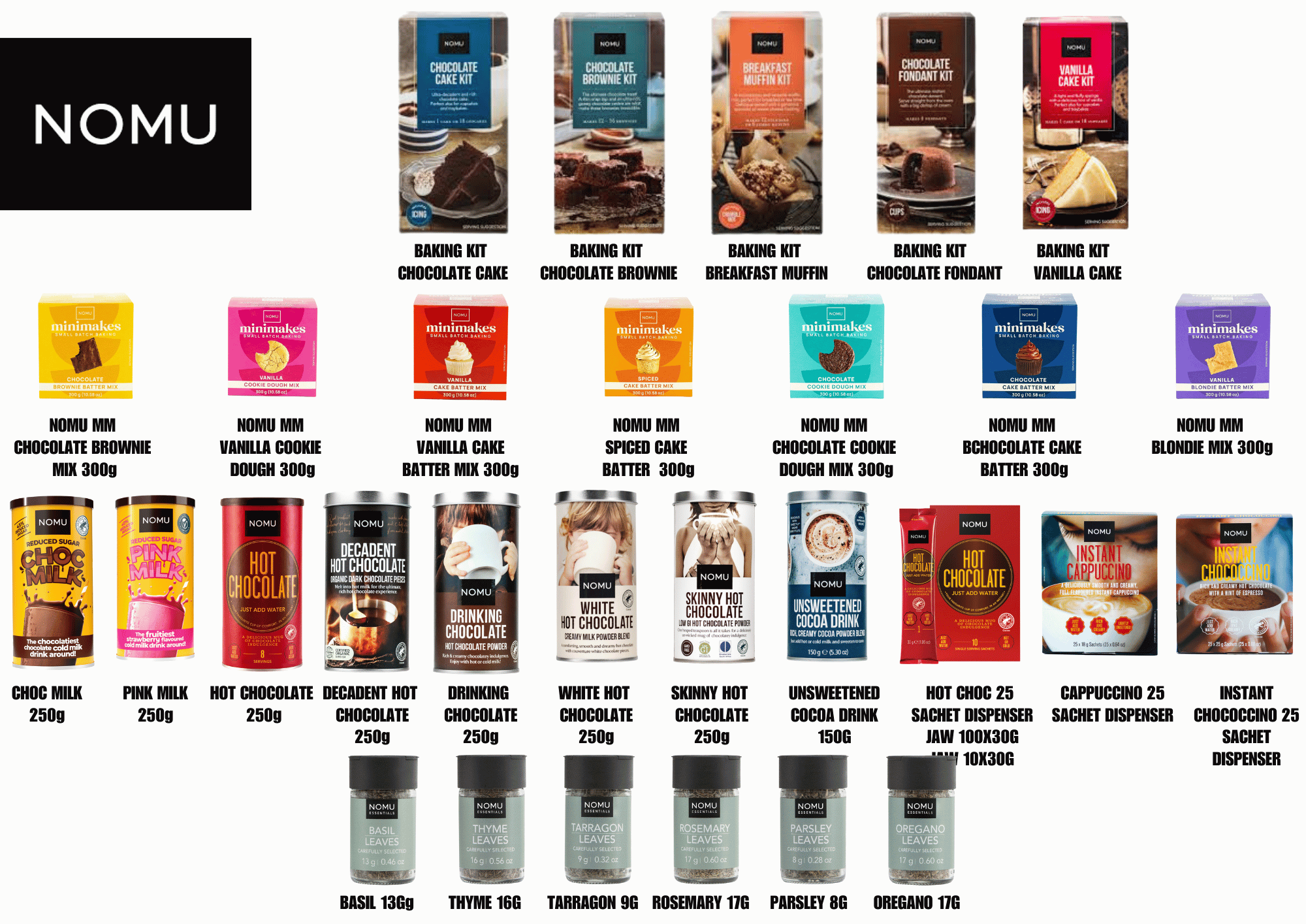 Niche Distributors – niche distributors, Food Distribition, Sales and ...