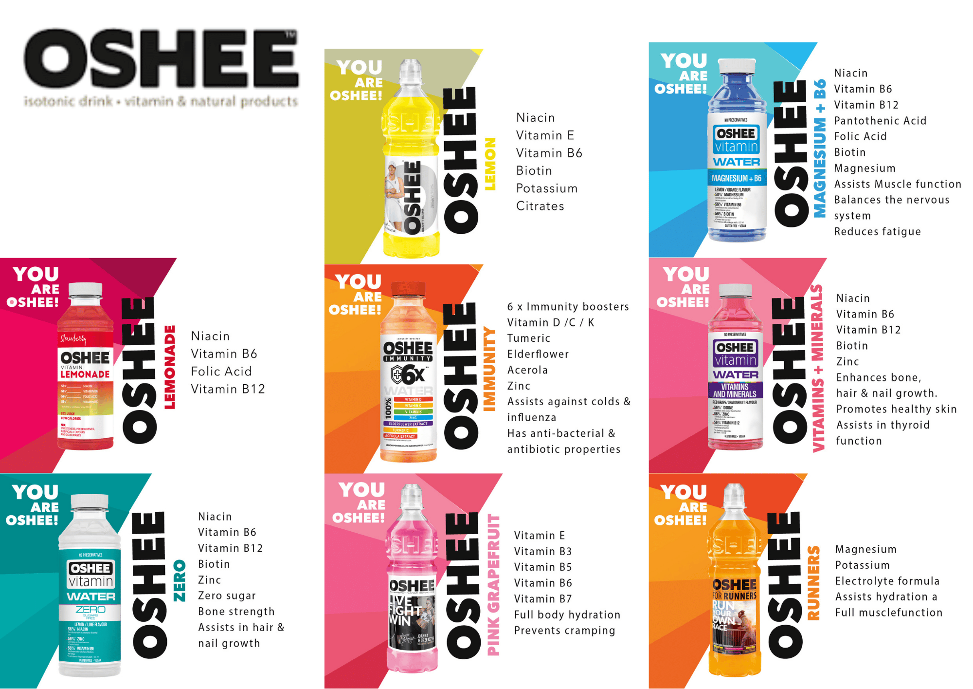 Niche Distributors – niche distributors, Food Distribition, Sales and ...