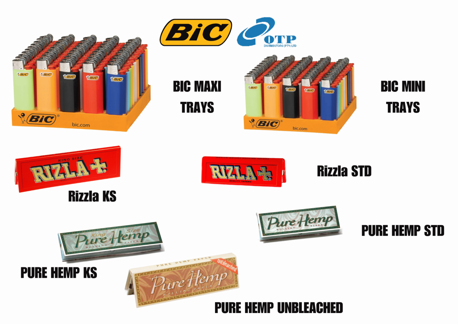 Niche Distributors – niche distributors, Food Distribition, Sales and ...