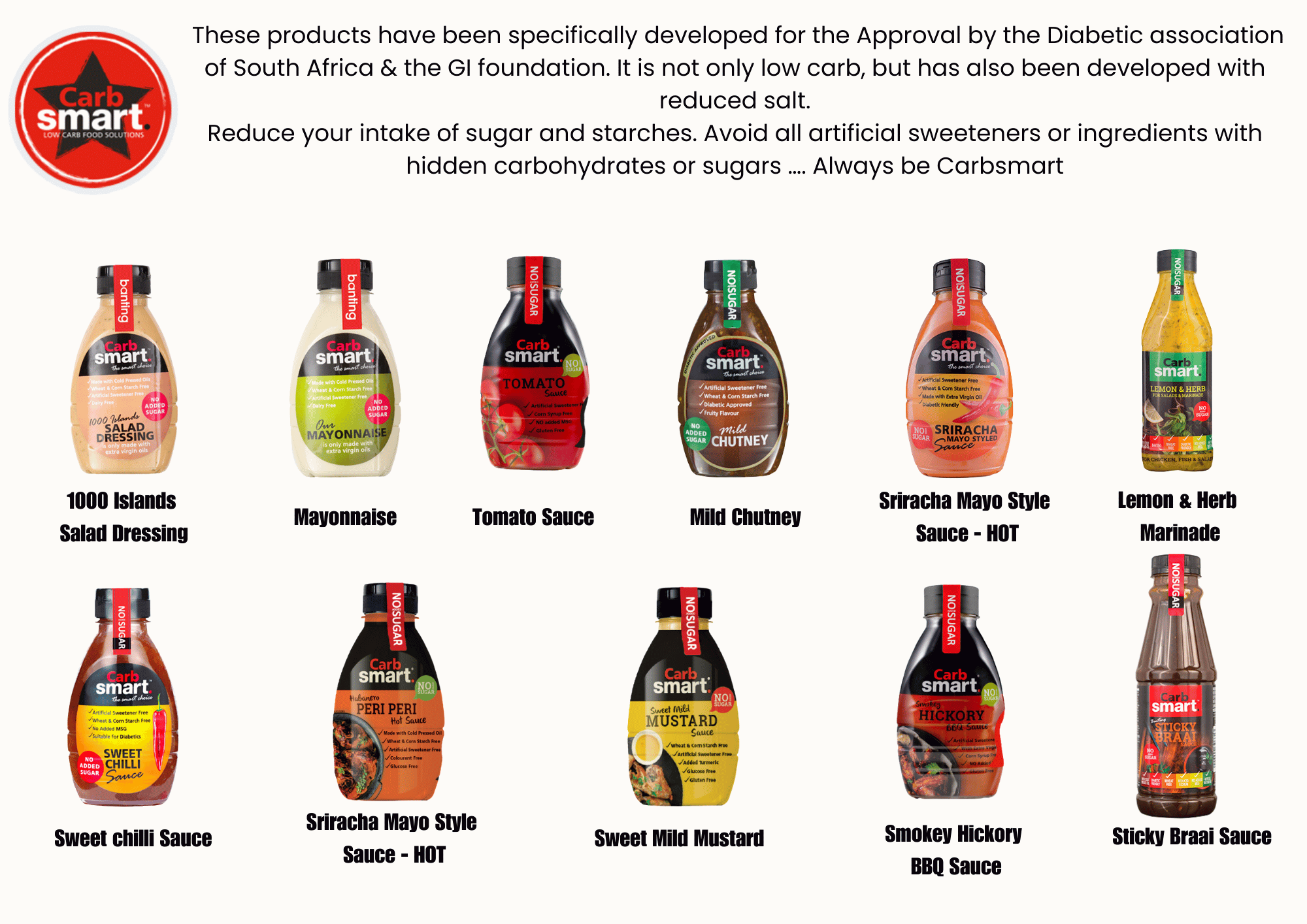 Niche Distributors – niche distributors, Food Distribition, Sales and ...