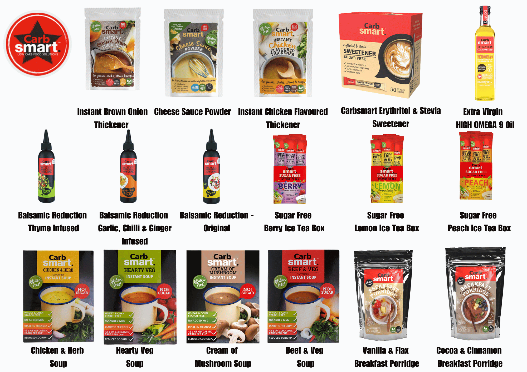 Niche Distributors – niche distributors, Food Distribition, Sales and ...